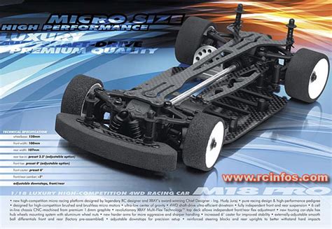 RC Infos Site informatif sur le modélisme