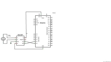 Arduino Home Monitor System Trybotics