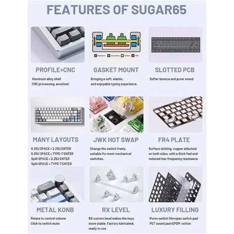 Ct Weikav Sugar65 Aluminum Barebone Keyboard Kit 65 Gasket Rgb Iso