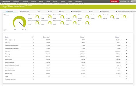 Monitorización Completa De Esxi 7 0 Update1 Con Prtg Servidor Snmp Y Syslog Nosolovirtual