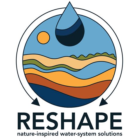 reshape nature inspired water system solutions for resilient dutch