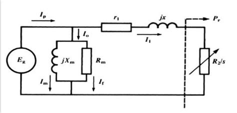 Solved A 460 V Line To Line 60 Hz Three Phase Six Pole