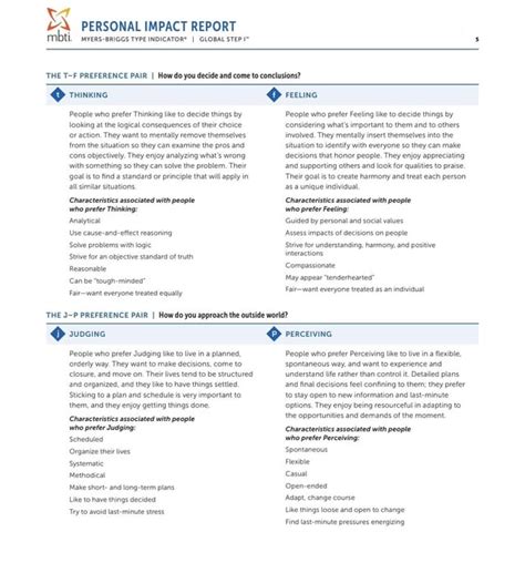 What Are Preferences In Mbti R Mbtilab
