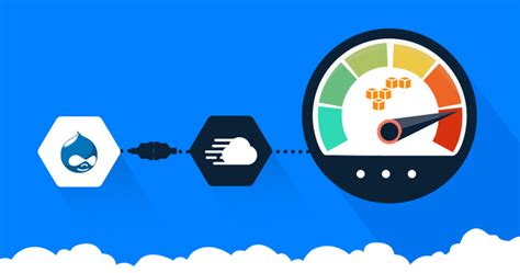 Learn To Host Drupal On AWS Cloud