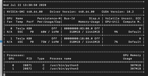 Object Detection For Video Surveillance Share Your Projects Home Assistant Community