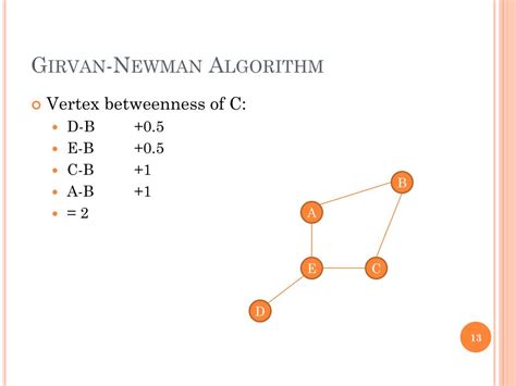 Ppt Community Detection And Clustering In Graphs Powerpoint
