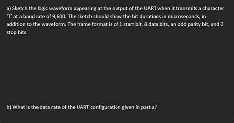 solved a sketch the logic waveform appearing at the output
