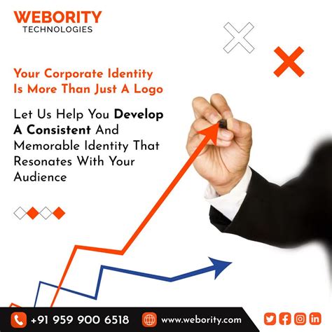 Webority Technologies On Linkedin Webority Technologies It Services