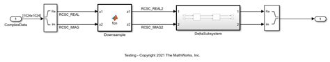 Specify Buffer Reuse For Signals In A Path Matlab And Simulink