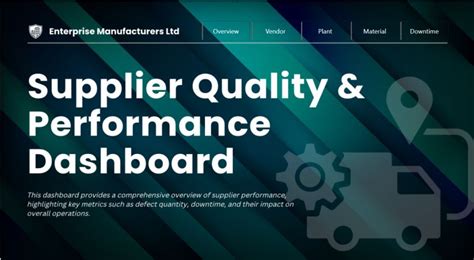 Powerbi Datavisualization Dataanalysis Dax Businessintelligence Datamodeling Dashboard