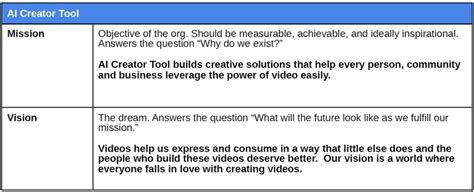 [pending] Positioning And Messaging Framework At Ai Creator Tool