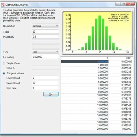Distributional Analysis Tool Binomial Distribution S CDF With Trials Download Scientific