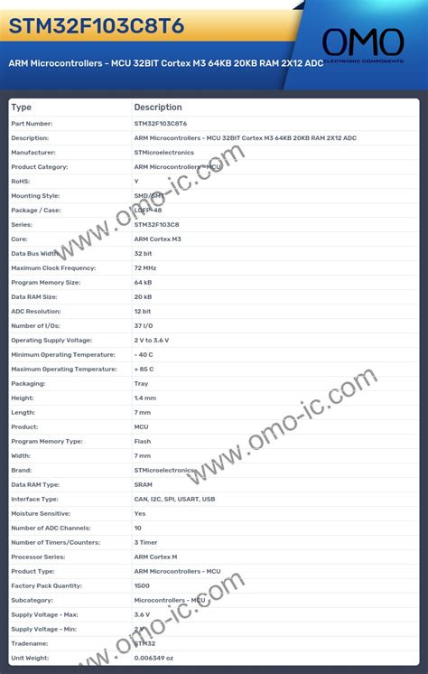 stm32f103c8t6 stmicroelectronics stm32f103c8t6 product details