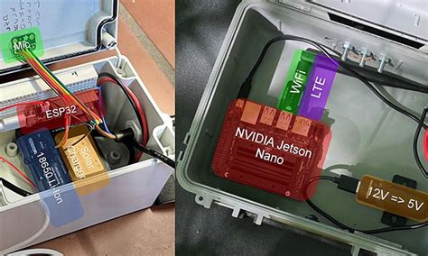 nvidia robotics on linkedin in this latest jetson project of the month