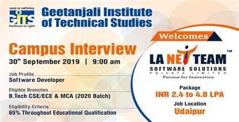 Campus Interview Of La Net Team Software Solutions Gits