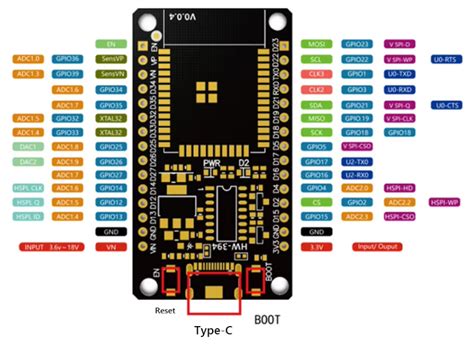 Esp32 개발 보드 무선 와이파이 블루투스 모듈 초저전력 소비 듀얼 코어 30 핀 Esp32 Wroom 32s 32d Esp 32 Print Pro