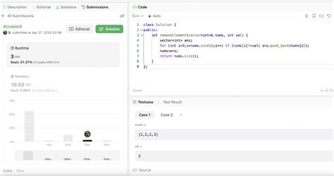 Dsa Journey Day 106 Data Structures And Algorithms Saksham Thakur