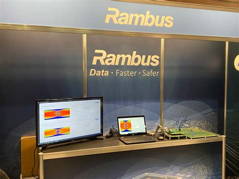 Pcie 6 0 Takes The Spotlight Rambus