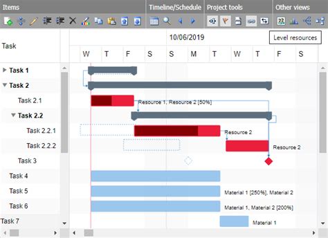 Angular Gantt Chart Libraries Medium Angular Gantt Chart Libraries Medium