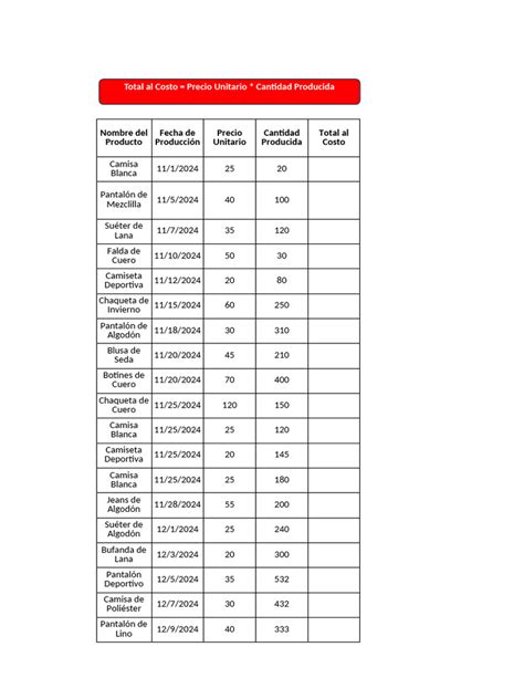 Insertar Tabla Y Gradico 2 1 Pdf