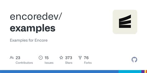 examples ts clerk admin admin ts at main · encoredev examples · github