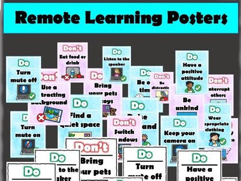Online Remote Learning Classroom Rules Visuals Distance Learning Teaching Resources