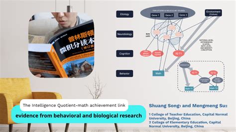 Iq Math Link By On Prezi