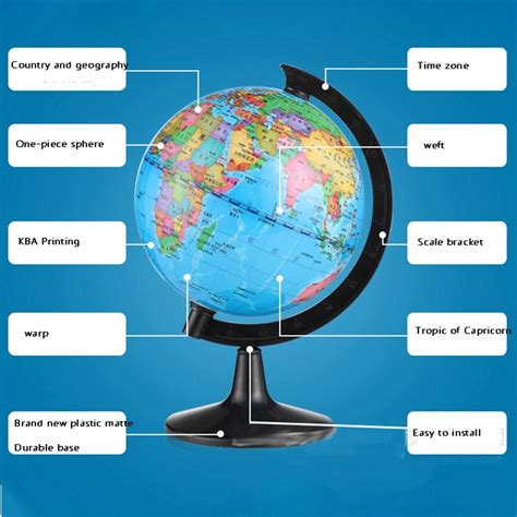 Small World Globe Portable Rotating Globe Suitable Vicedeal
