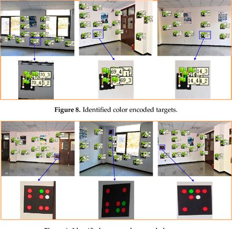 Figure 1 From Design Of A Smartphone Indoor Positioning Dynamic Ground Truth Reference System