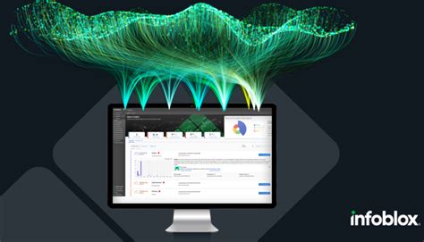 Infoblox Announces Ai Driven Security Operations Solution Soc Insights Security Mea