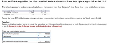 solved exercise 12 4a algo ﻿use the direct method to