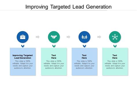 Improving Targeted Lead Generation Ppt Powerpoint Presentation Layouts