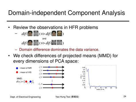 Ppt Person Specific Domain Adaptation With Applications To Heterogeneous Face Recognition Hfr