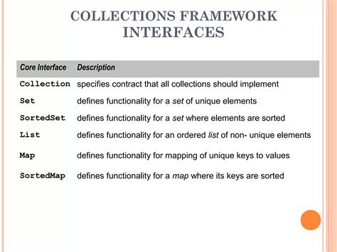 Collection Framework In Java Ppt