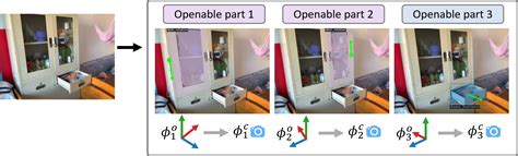 Xiaohao Sun 孙小皓