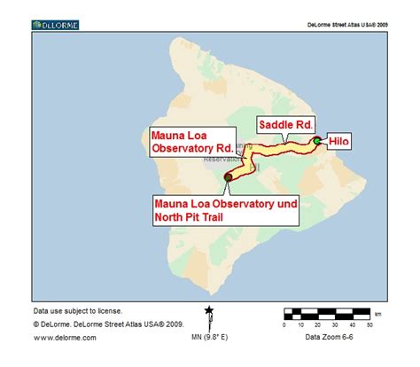 Mauna Loa Kart