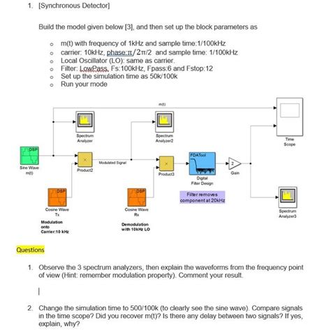 Solved 1 [synchronous Detector] Build The Model Given Below