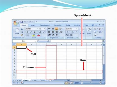 ms excel ppt presentation pptx