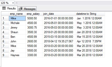 SQL Server CONVERT Examples To Learn From
