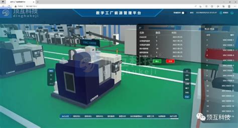 工厂生产车间产线3d可视化，让管理更高效 物联网3d可视化数字孪生大屏3d可视化大屏互动开发服务提供商【webgl、threejs开发