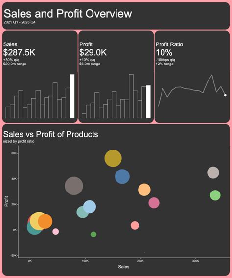 A Tableau Native Rounded Corners Hack Action