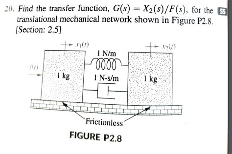 solved 20 find the transfer function g s x2 s f s
