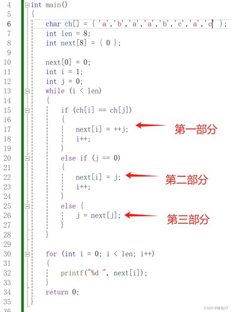 Kmp算法之next数组的实现kmpnext数组的实现 Csdn博客