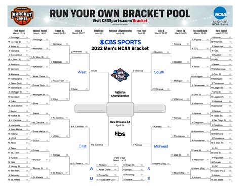 Printable Ncaa Tournament Bracket Print Your 2022 March Madness Bracket