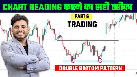 Chart Reading For Beginners Double Bottom Pattern Option Trading
