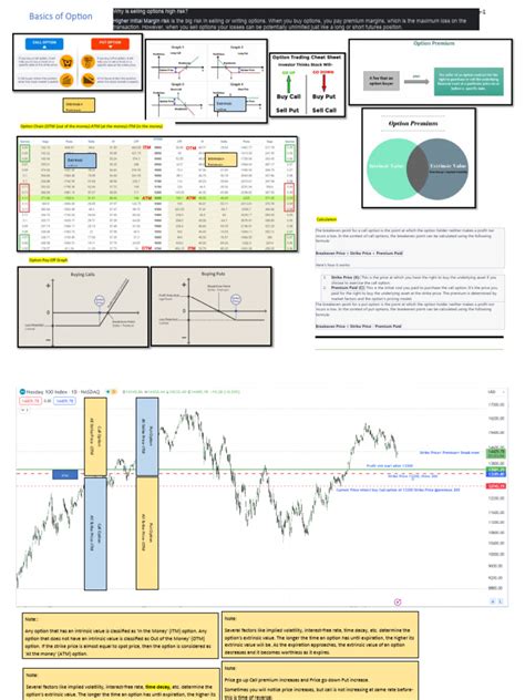 Basics Of Option Must Know Pdf Greeks Finance Option Finance