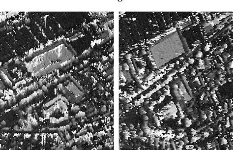 Figure 2 From Model Based Building Recognition From Multi Aspect Insar Data In Urban Areas