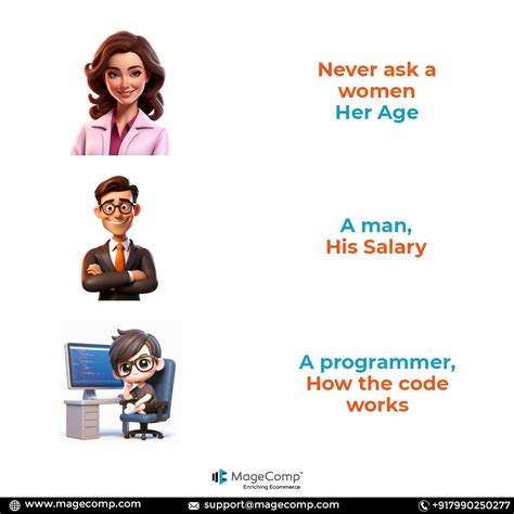 Magecomp Llp On Linkedin Workmeme Funnyworkmemes Programmerhumor