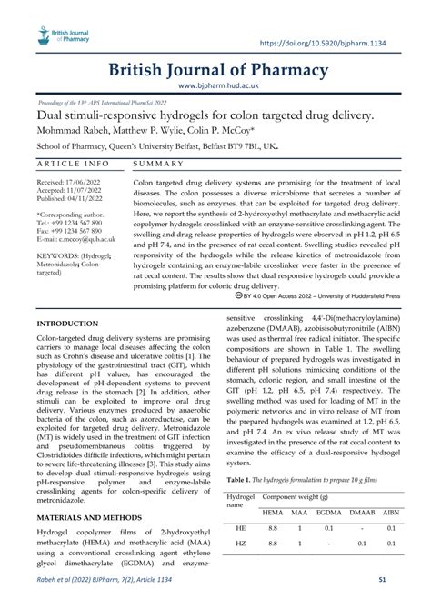 Pdf Dual Stimuli Responsive Hydrogels For Colon Targeted Drug Delivery