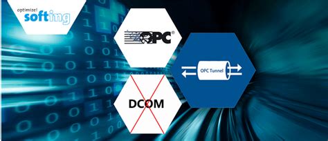 应用案例 使用datafeed Opc Tunnel解决基于dcom的opc Classic通信难题 知乎